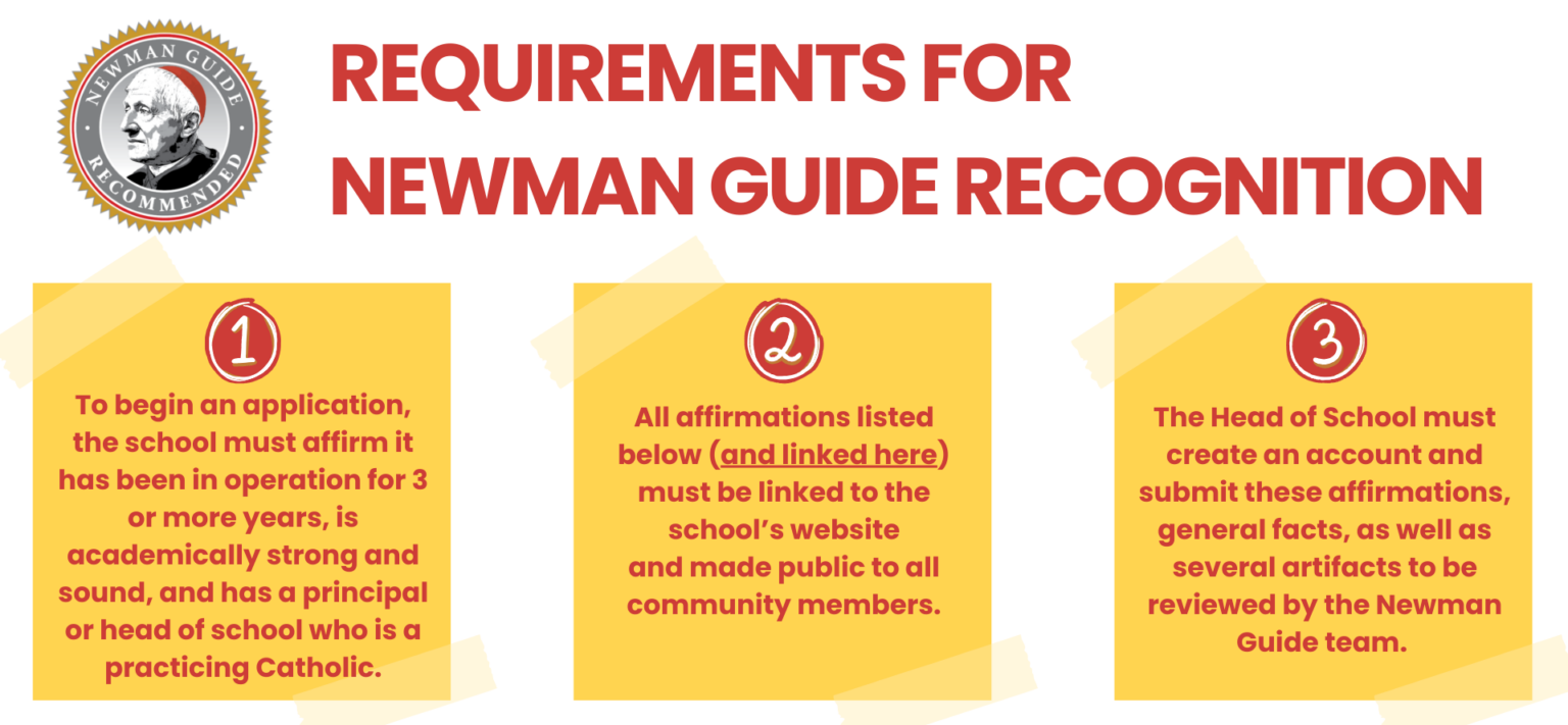 Newman Guide Recognition - Newman Guide Schools